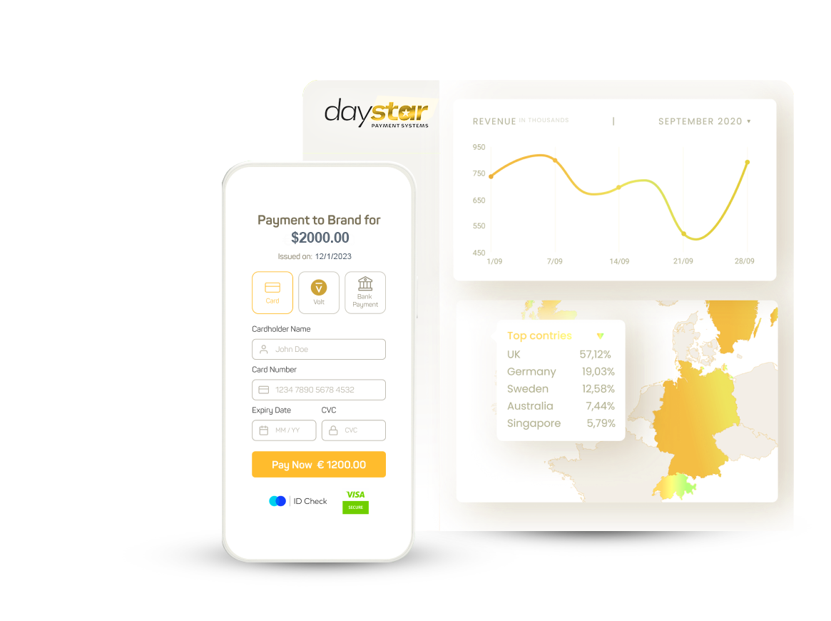 White Label Payment Processing Solutions | PaaS