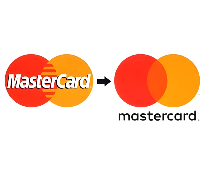 Step-by-Step Guide: Setting Up a Merchant Account for Credit Cards